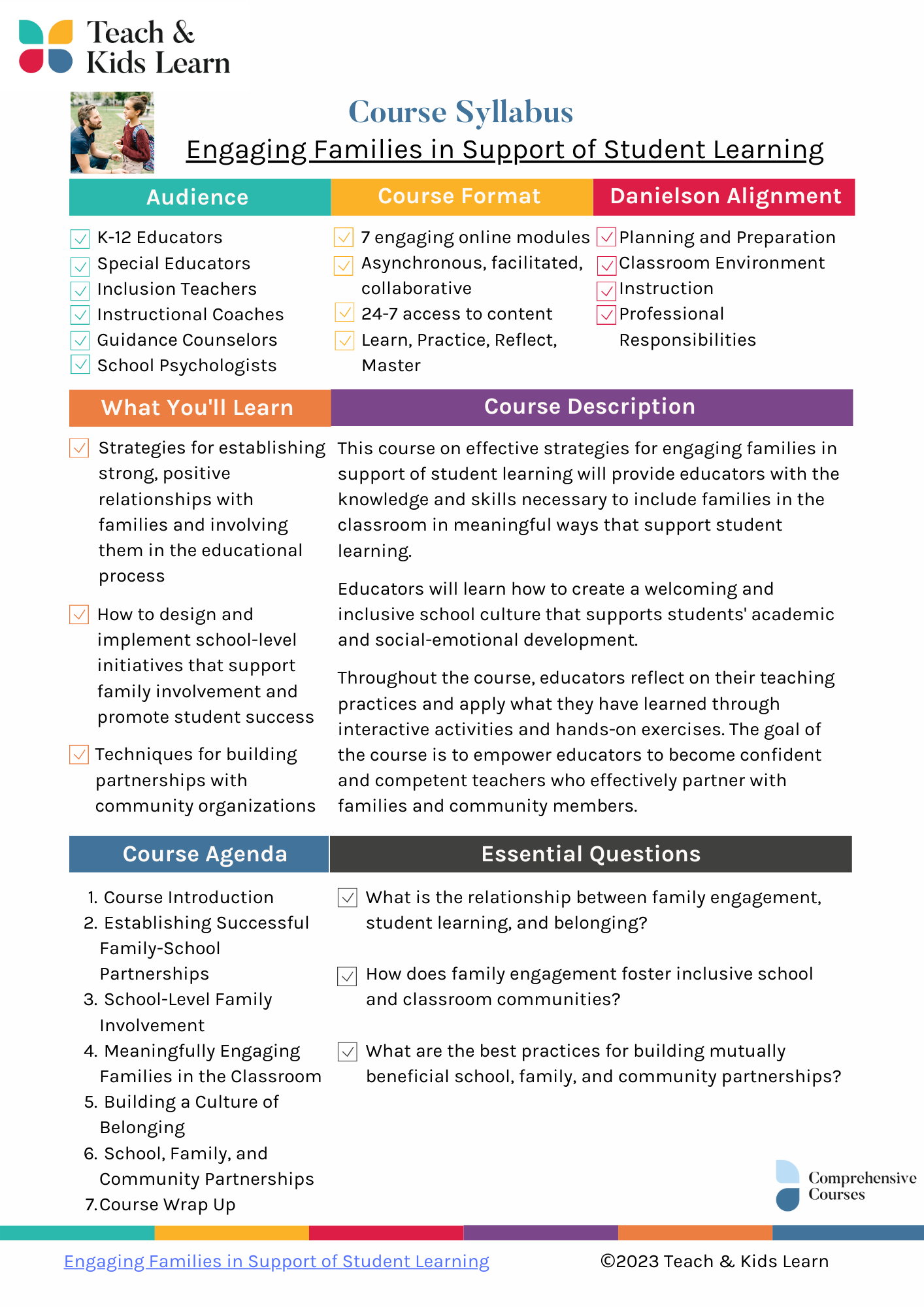 Engaging Families in Support of Student Learning - Teach & Kids Learn (TKL)